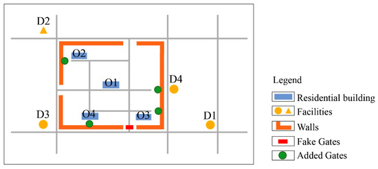 Evaluating Accessibility Benefits of Opening Gated Communities for ...