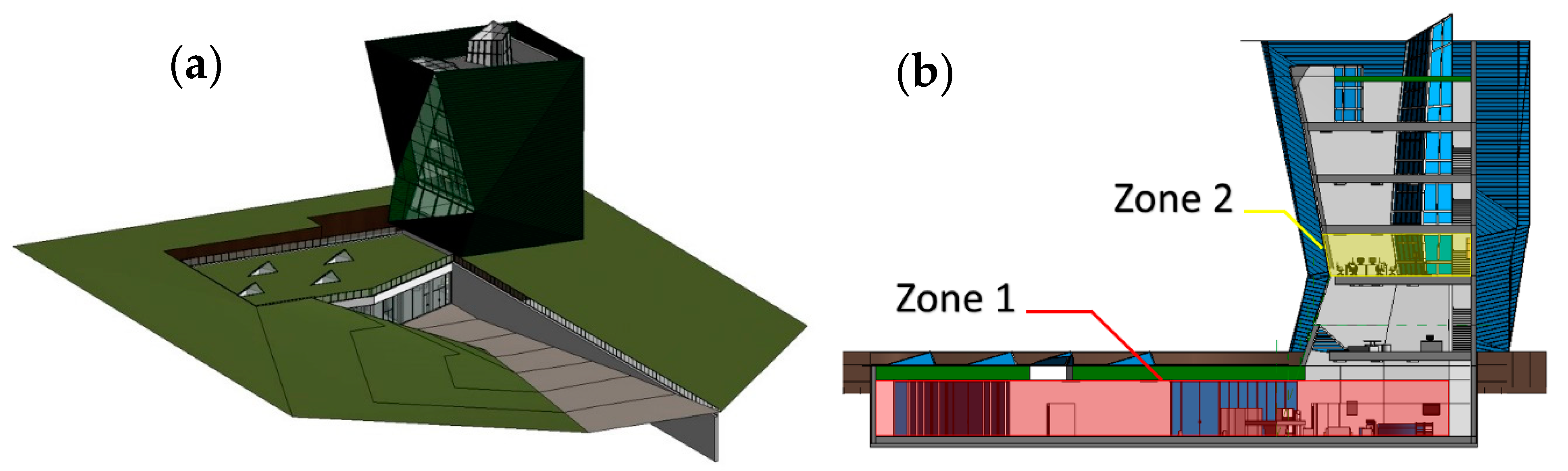Post-Occupancy Evaluation of Indoor Air Quality and Thermal Performance ...