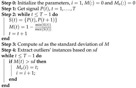 Sustainability | Free Full-Text | Event Matching Classification Method for Non-Intrusive Load ...