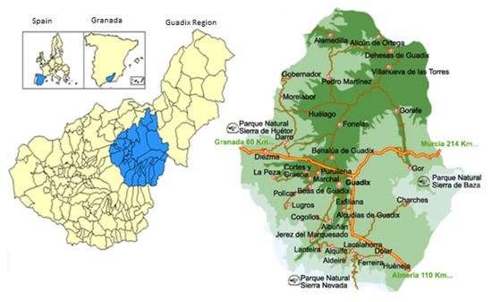 Potential for Sustainable Development in the Southeastern Spanish ...
