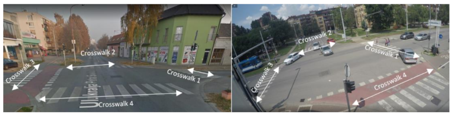 Sustainability | Free Full-Text | Development of Models for Children ...