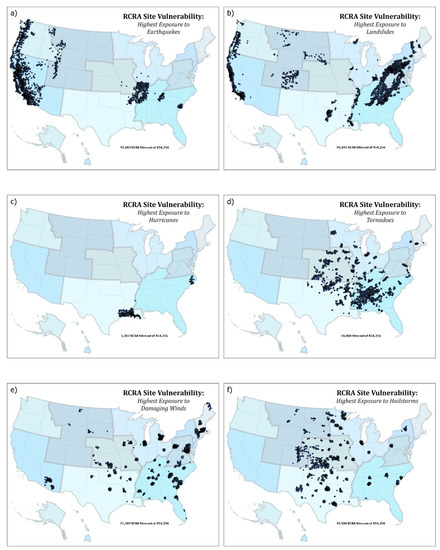 National Hazards Vulnerability and the Remediation, Restoration and ...