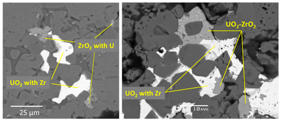 Long-Term Aging of Chernobyl Fuel Debris: Corium and “Lava”