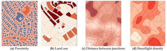 Sustainability | Special Issue : Social Perspectives of Spatial ...