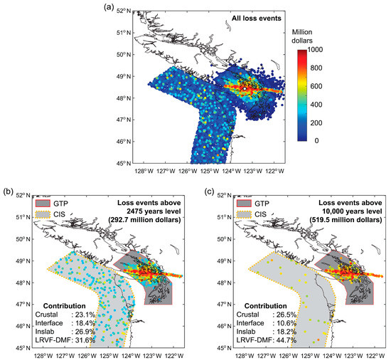 Fault-Source-Based Probabilistic Seismic Hazard and Risk Analysis for ...