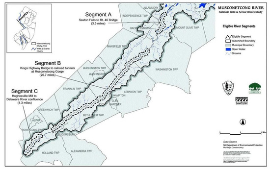 Sustainability | Free Full-Text | Picking Up Where the TMDL Leaves Off ...