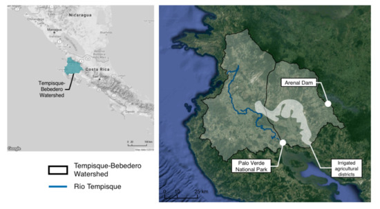 Modeling Resilience and Sustainability of Water-Subsidized Systems: An ...