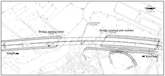 Digital Twin Aided Vulnerability Assessment and Risk-Based Maintenance ...