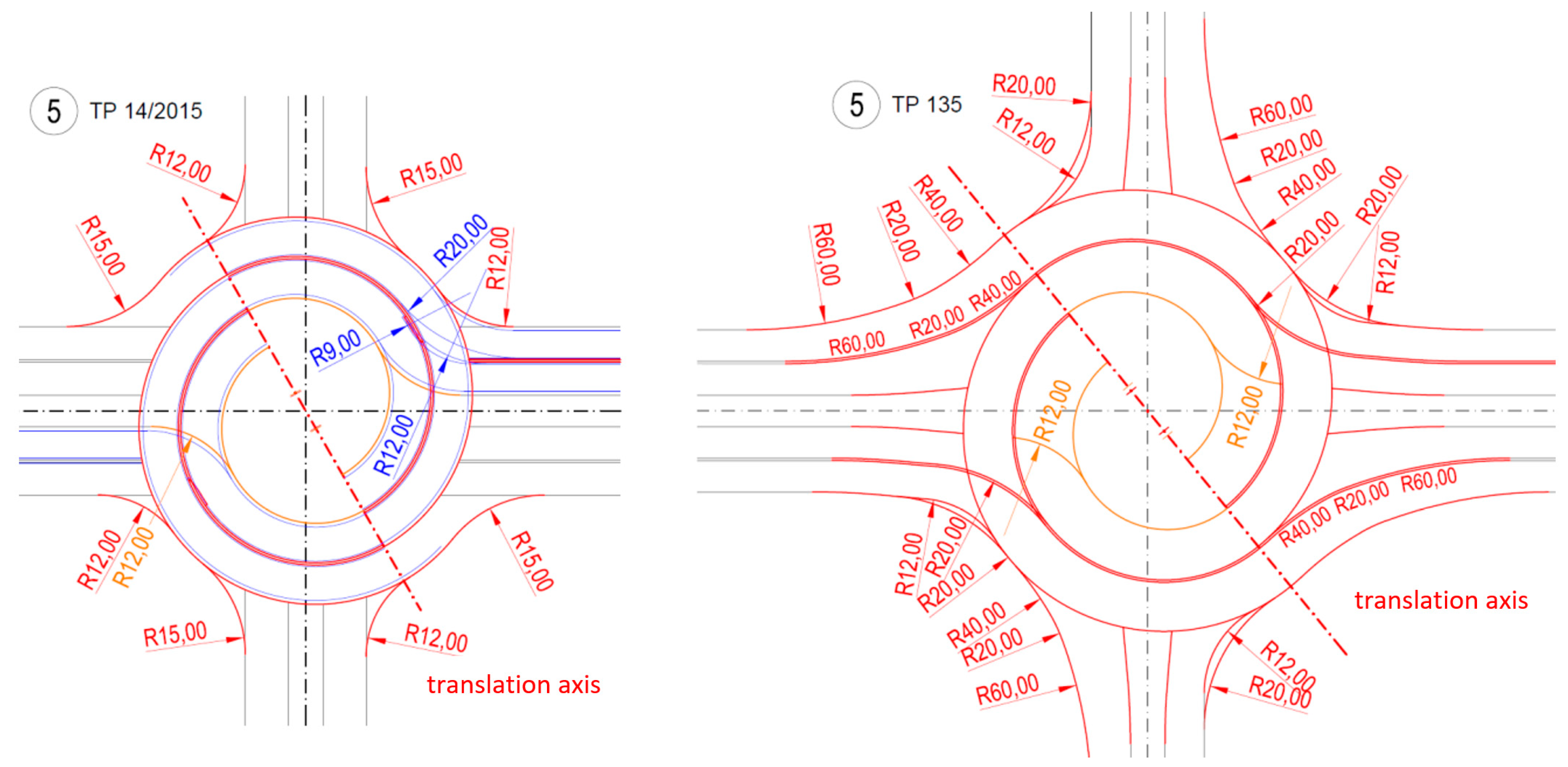 An Analysis of Turbo Roundabouts from the Perspective of Sustainability of Road Transportation