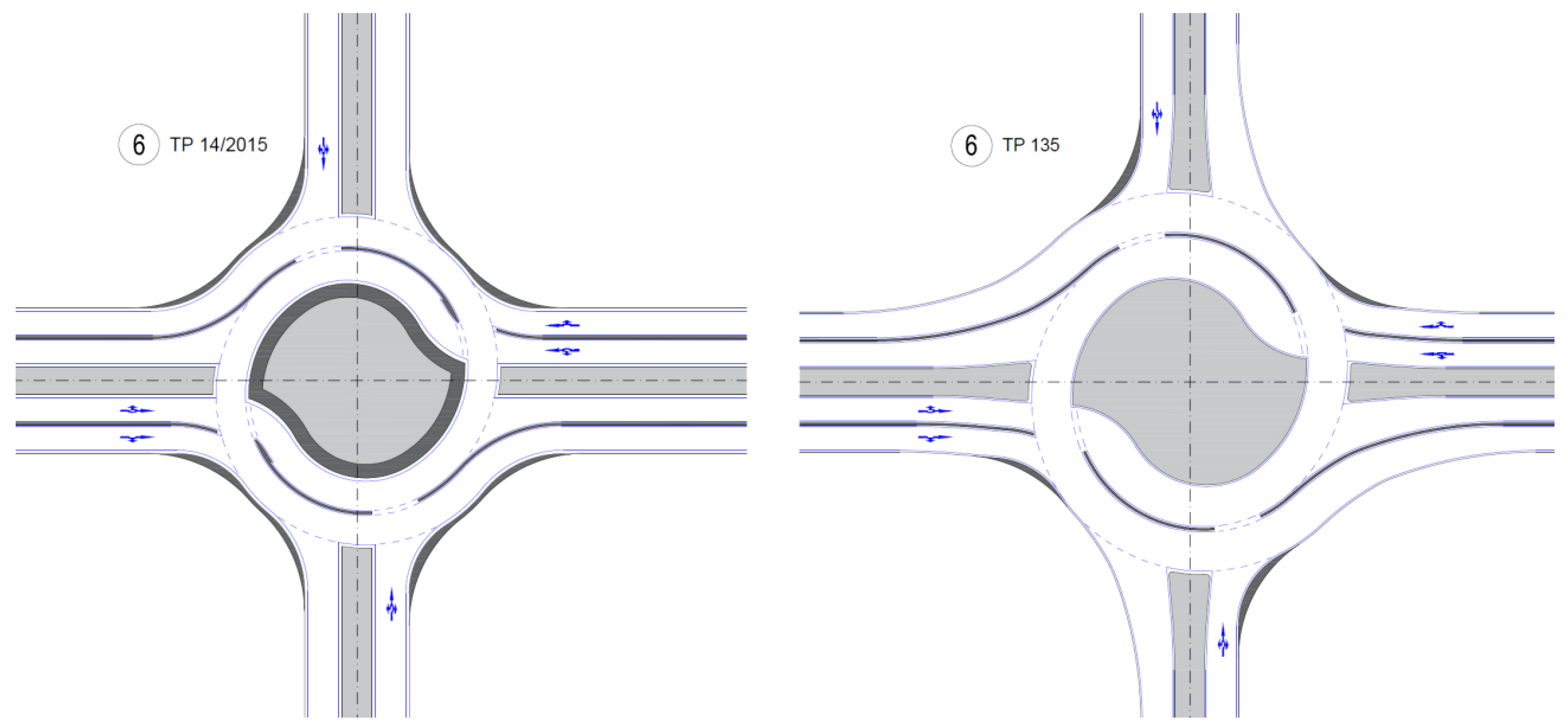 An Analysis of Turbo Roundabouts from the Perspective of Sustainability of Road Transportation