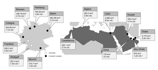 Sustainability | Free Full-Text | Smart City Design Differences ...
