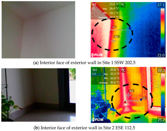 Building Envelope Thermal Defects in Existing and Under-Construction ...
