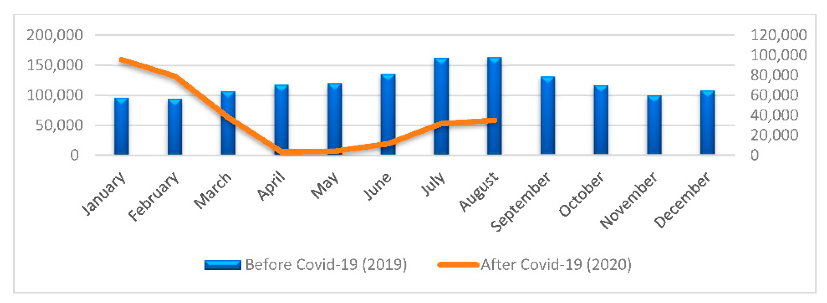 Sustainability | Free Full-Text | Sustainable Tourism Development and ...