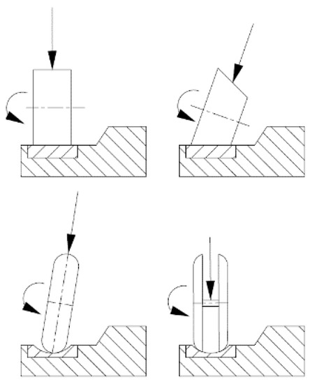 Selected Aspects of Modelling and Design Calculations of Roller Mills