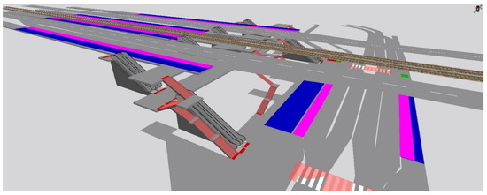 Sustainability | Free Full-Text | Use of Microsimulation Traffic Models ...