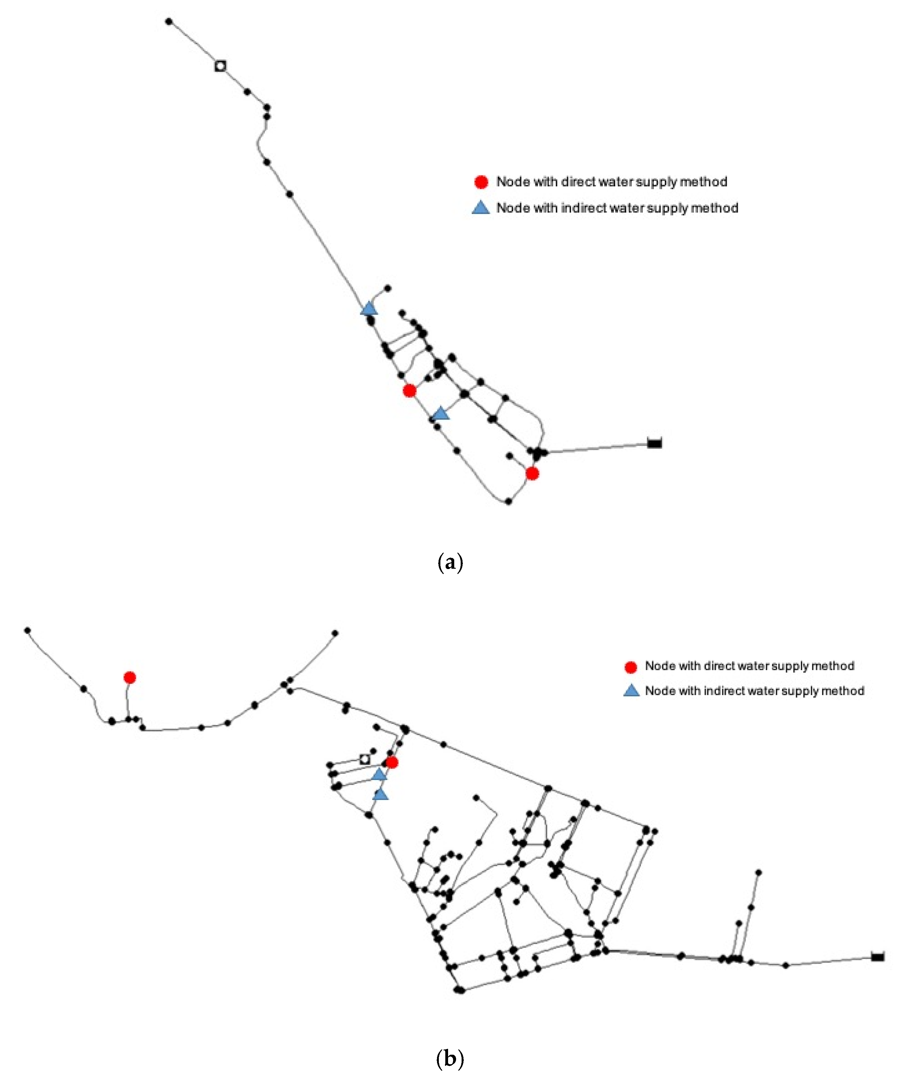 A Study on the Practical Pressure-Driven Hydraulic Analysis Method ...