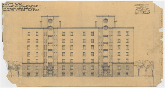 A Sustainable Approach towards the Retrofit of the Public Housing ...