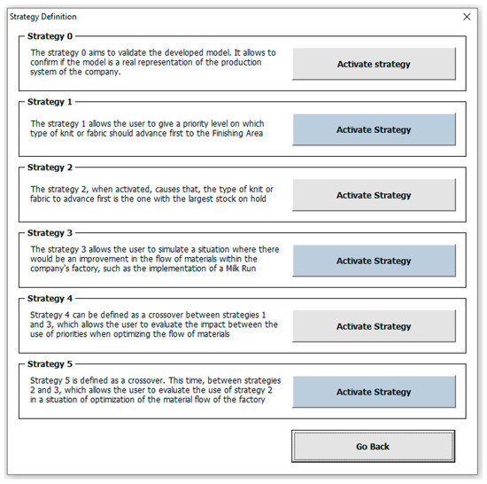 Simulation-Based Decision Support System to Improve Material Flow of a Textile Company