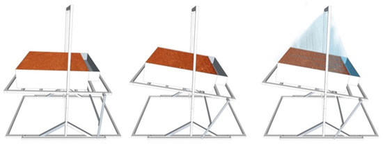 Development of a Rainfall and Runoff Simulator for Performing ...