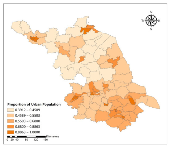 Unbalanced Development Characteristics and Driving Mechanisms of ...