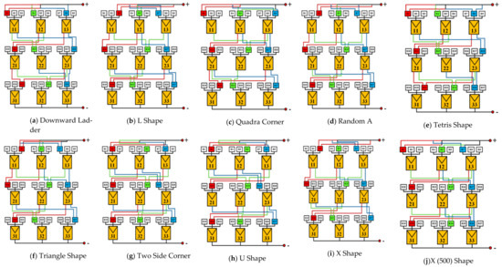Firefly Algorithm-Based Photovoltaic Array Reconfiguration for Maximum Power Extraction during ...
