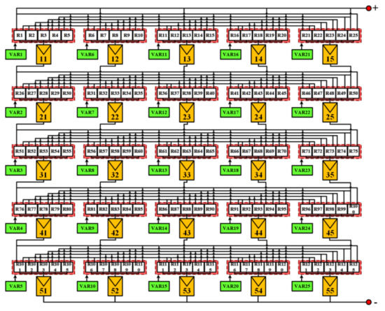 Firefly Algorithm-Based Photovoltaic Array Reconfiguration for Maximum Power Extraction during ...