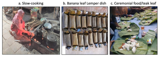 Rethinking Sustainable Community-Based Tourism: A Villager’s Point of ...