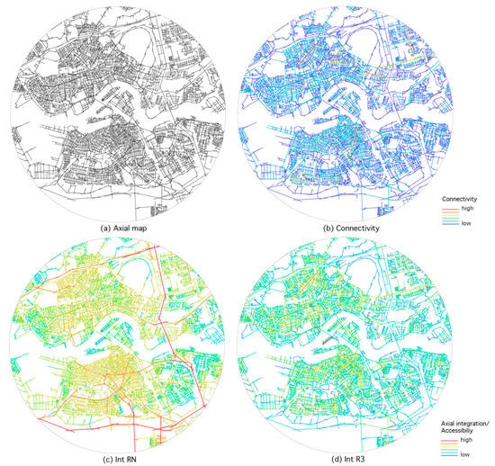 Bill Hillier’s Legacy: Space Syntax—A Synopsis of Basic Concepts, Measures, and Empirical ...