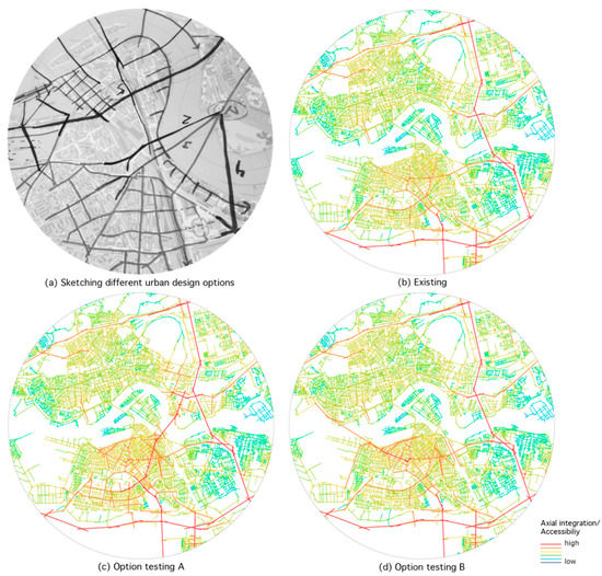 Sustainability | Free Full-Text | Bill Hillier’s Legacy: Space Syntax—A ...