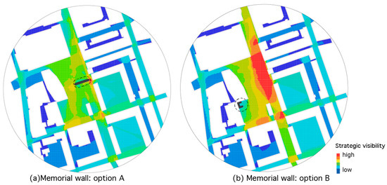 Sustainability | Free Full-Text | Bill Hillier’s Legacy: Space Syntax—A ...