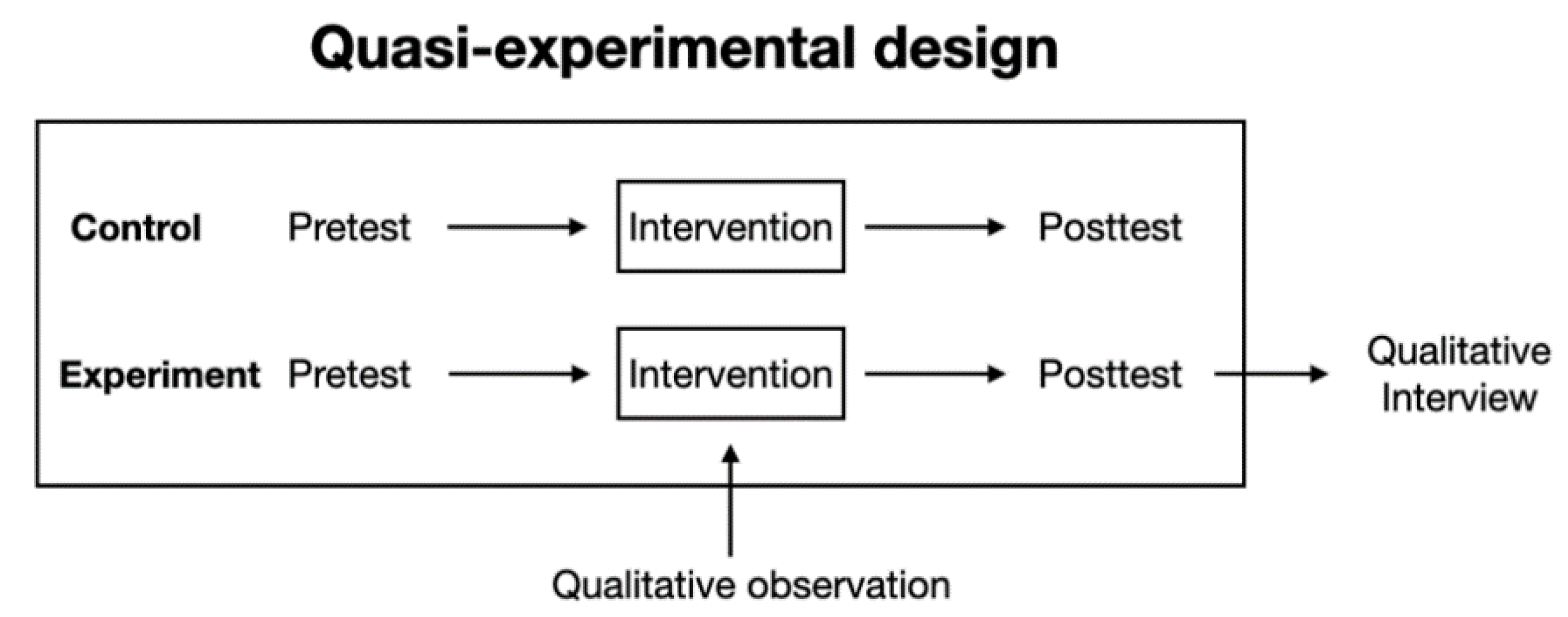 Sustainability | Free Full-Text | Looking Deeper: Using the Mobile ...