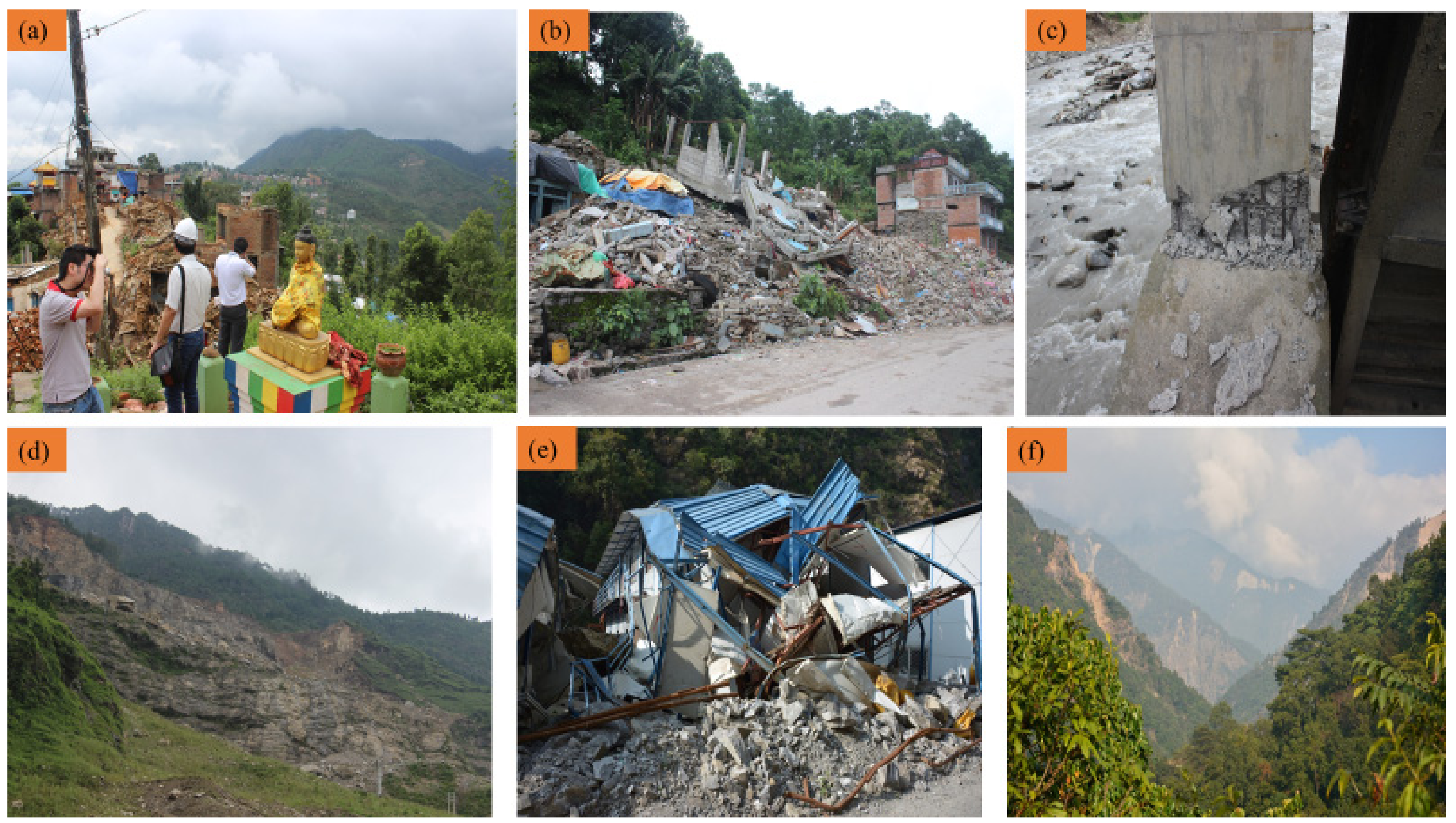 Assessing the Prospects of Transboundary Multihazard Dynamics: The Case ...