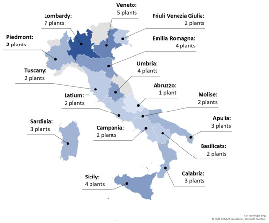 Technological Energy Efficiency Improvements in Cement Industries
