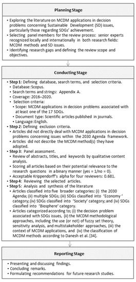 Multiple Criteria Decision Making for the Achievement of the UN ...