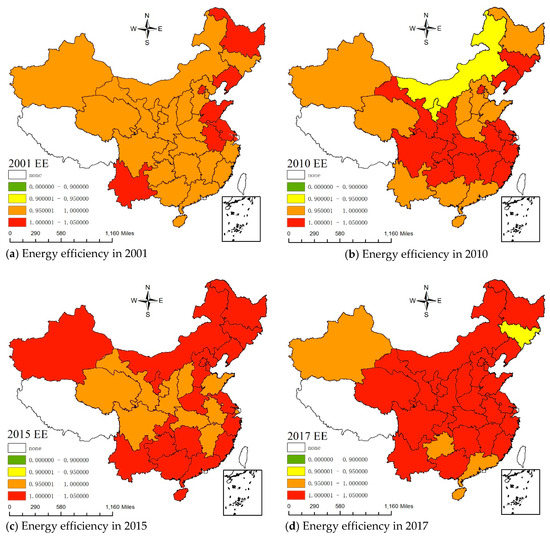 Analysis of the Impacts of Economic Growth Targets and Marketization on ...