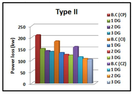 Developing a Hybrid Approach Based on Analytical and Metaheuristic ...