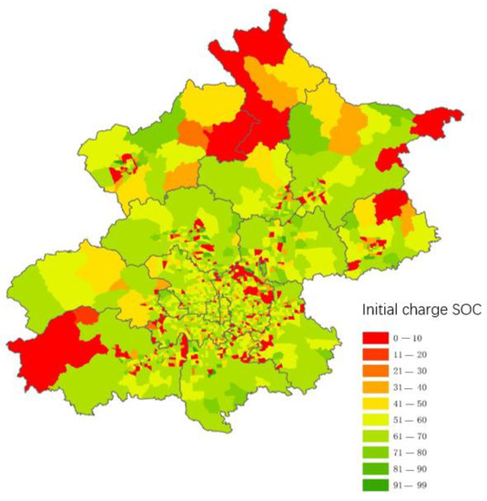 Charging Behavior Analysis of New Energy Vehicles