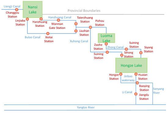 Optimal Operation of Floodwater Resources Utilization of Lakes in South ...