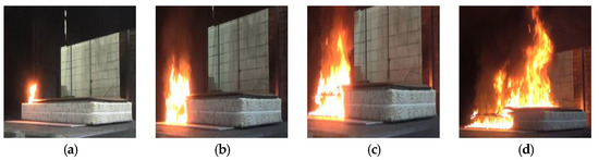 Simulation of Indoor Fire Dynamics of Residential Buildings with Full ...