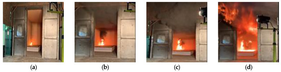 Simulation of Indoor Fire Dynamics of Residential Buildings with Full ...