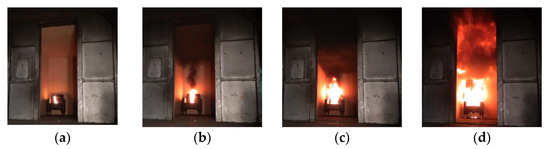 Simulation of Indoor Fire Dynamics of Residential Buildings with Full ...