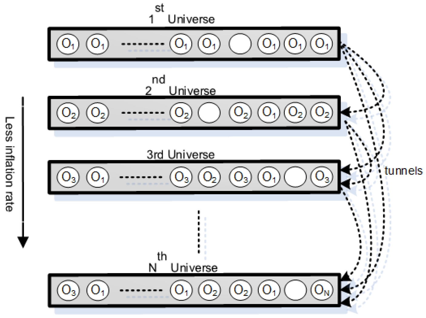 Sustainability | Free Full-Text | A Multi-Objective Optimal Power Flow Control of Electrical ...