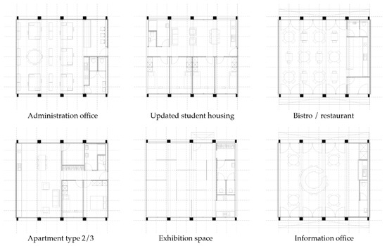 Multi-Criteria Decision Analysis Using Life Cycle Assessment and Life ...