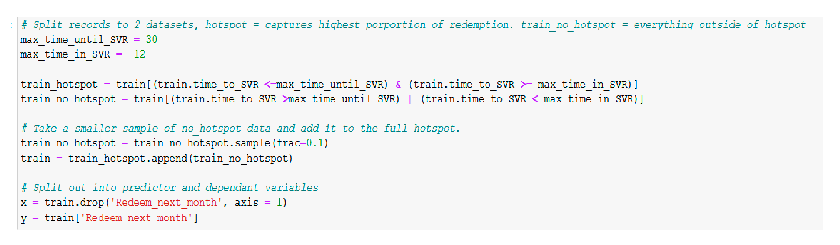 Sustainability | Free Full-Text | Automated Valuation Modelling ...