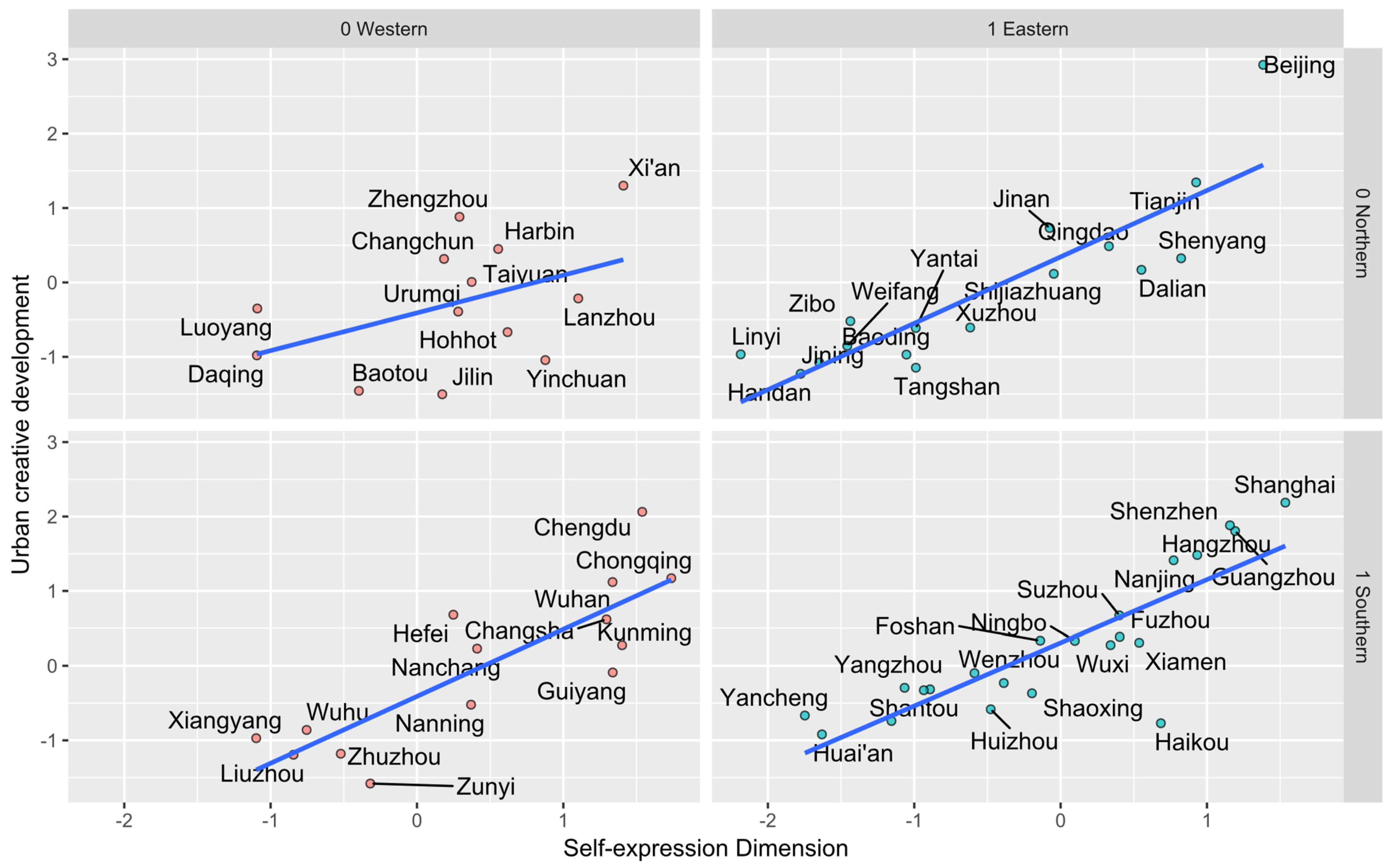 Bohemian Cultural Scenes and Creative Development of Chinese Cities: An ...