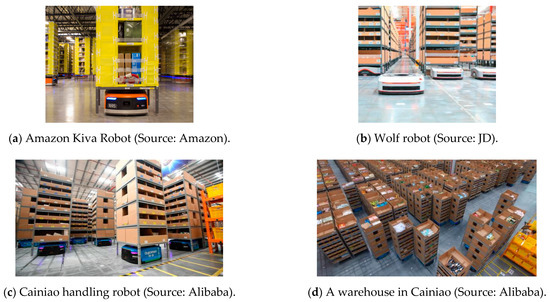 Collaborative Optimization of Storage Location Assignment and Path ...