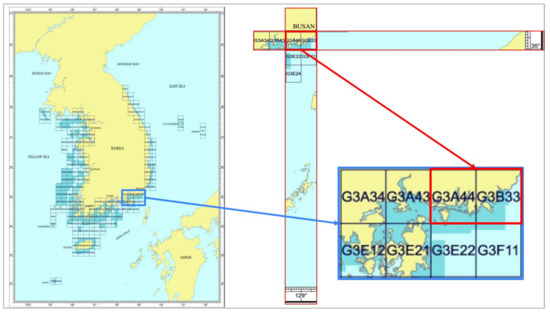 Sustainability | Free Full-Text | Prediction of Depth of Seawater Using Fuzzy C-Means Clustering ...