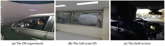 Sustainability | Topical Collection : Emerging Technologies and ...