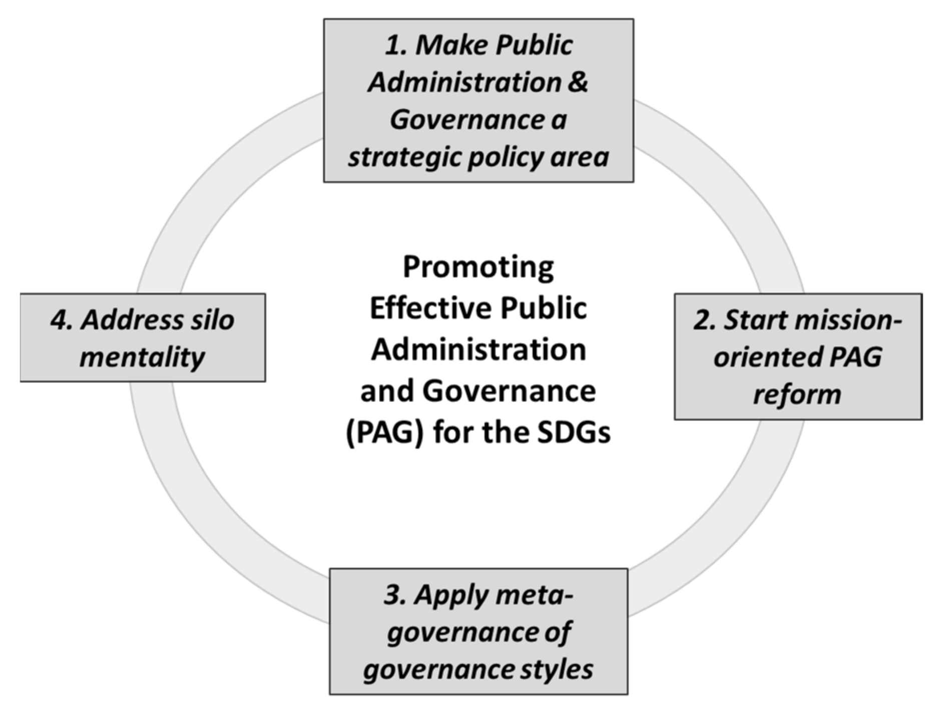 What is your political alignment? | Aron Raš Descubra a emoção das ... What is your political alignment? | Aron Raš Descubra a emoção das ...