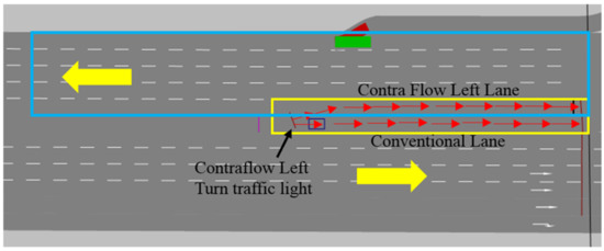 Sustainability | Free Full-Text | An Innovative Signal Timing Strategy ...